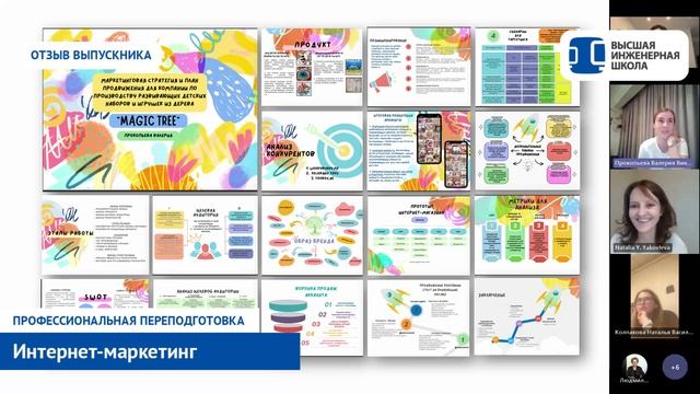 Интернет-маркетинг в СПбПУ. Отзыв Прокопьевой Валерии