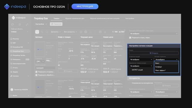 Основное про Ozon