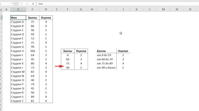 11. Вычисление оценок, комиссий и т.д. в Excel - ВПР и ИСТИНА