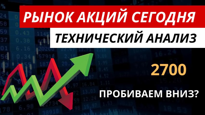 Рынок акций сегодня. Технический анализ акций Сбербанка. #акции #рынокакций #акциисбербанка