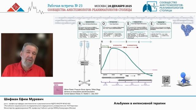 Альбумин в интенсивной терапии 2025 Шифман Е.М.