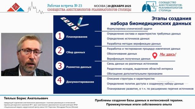 Проблемы создания базы данных в ИТ 2025 Теплых Б.А.