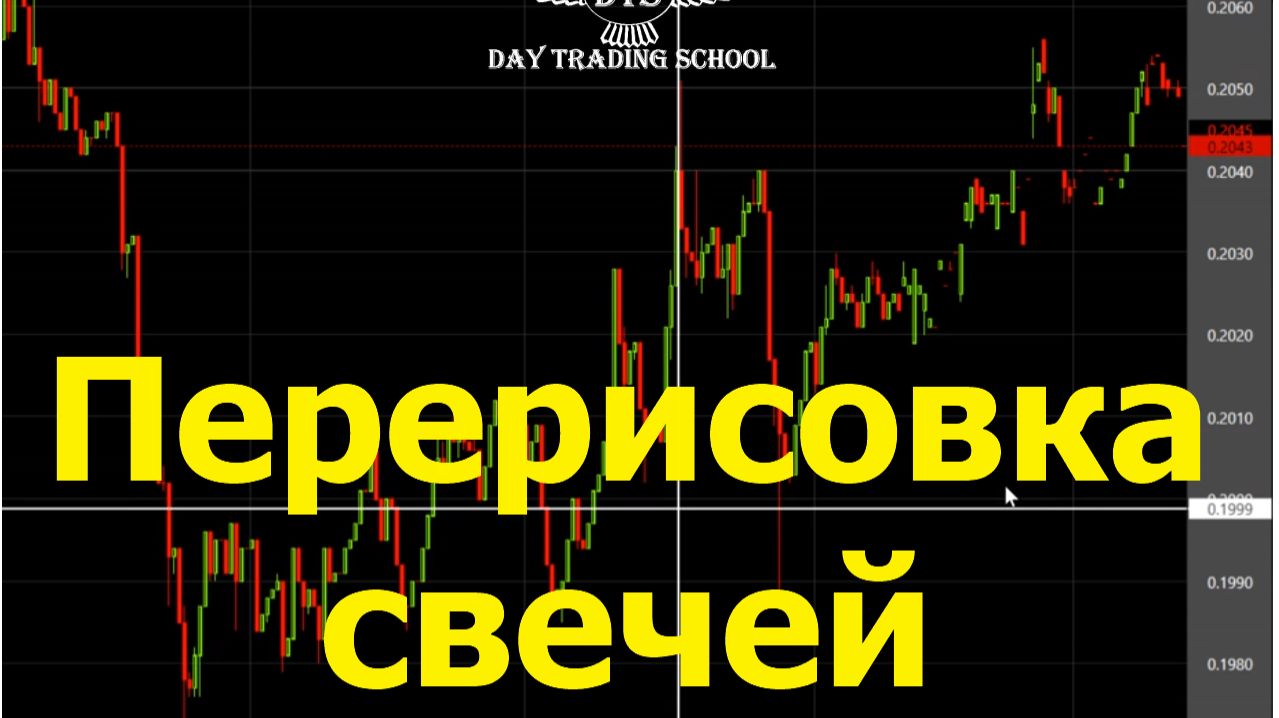 Внимание пользователей ByBit, торговля в TSLab. Проблема Построения Баров