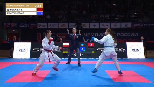 Кумите Давыдова Виктория (Саратовская область) – Григорьева Елизавета (Москва)
