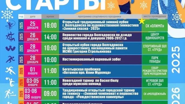 Дневной выпуск новостей от 24.12.25