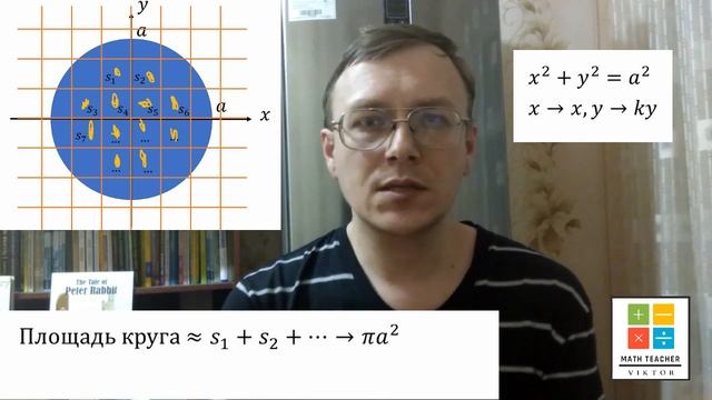 Видеоролик-задача 74 - Площадь эллипса