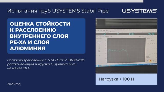 Испытания труб USYSTEMS Stabil Pipe