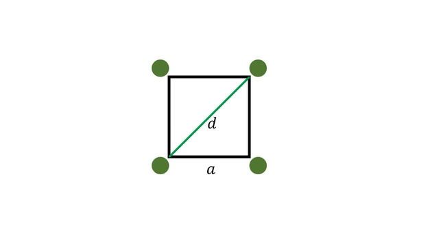 Video task 12 - How to double the area of a lake