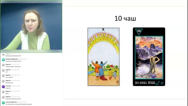 Гадание на Таро