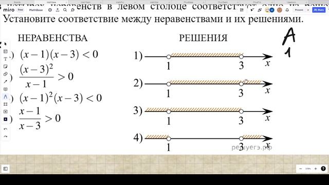 Метод интервалов 526153