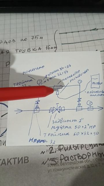 Обвязки для инжектора вентури