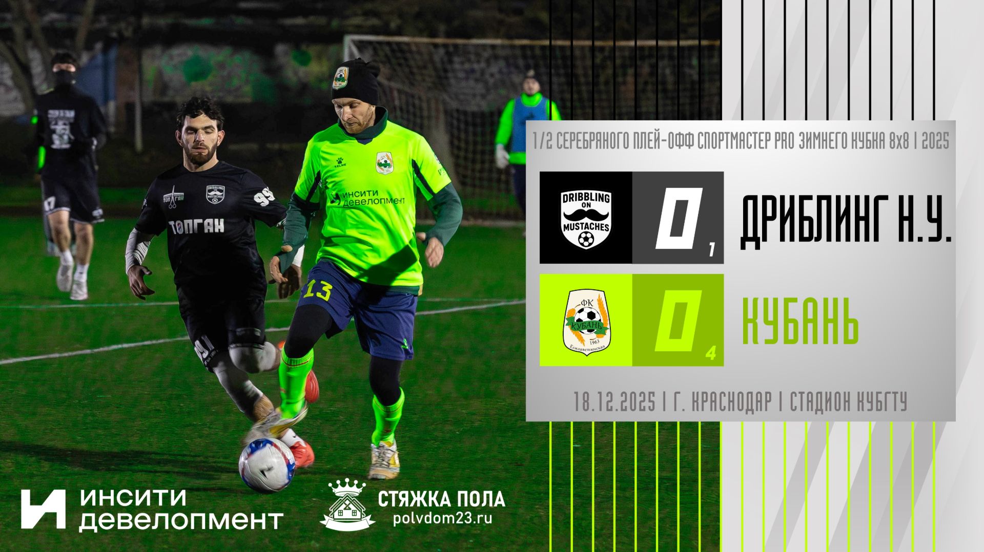 Дриблинг на усах - Кубань | 18.12.2025