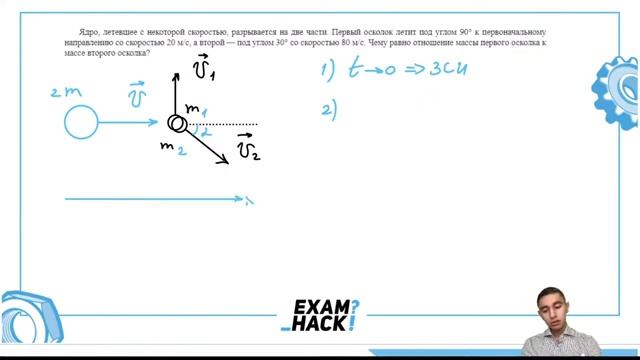 Ядро летевшее с некоторой скоростью разрывается на две части Первый осколок летит под - 30226