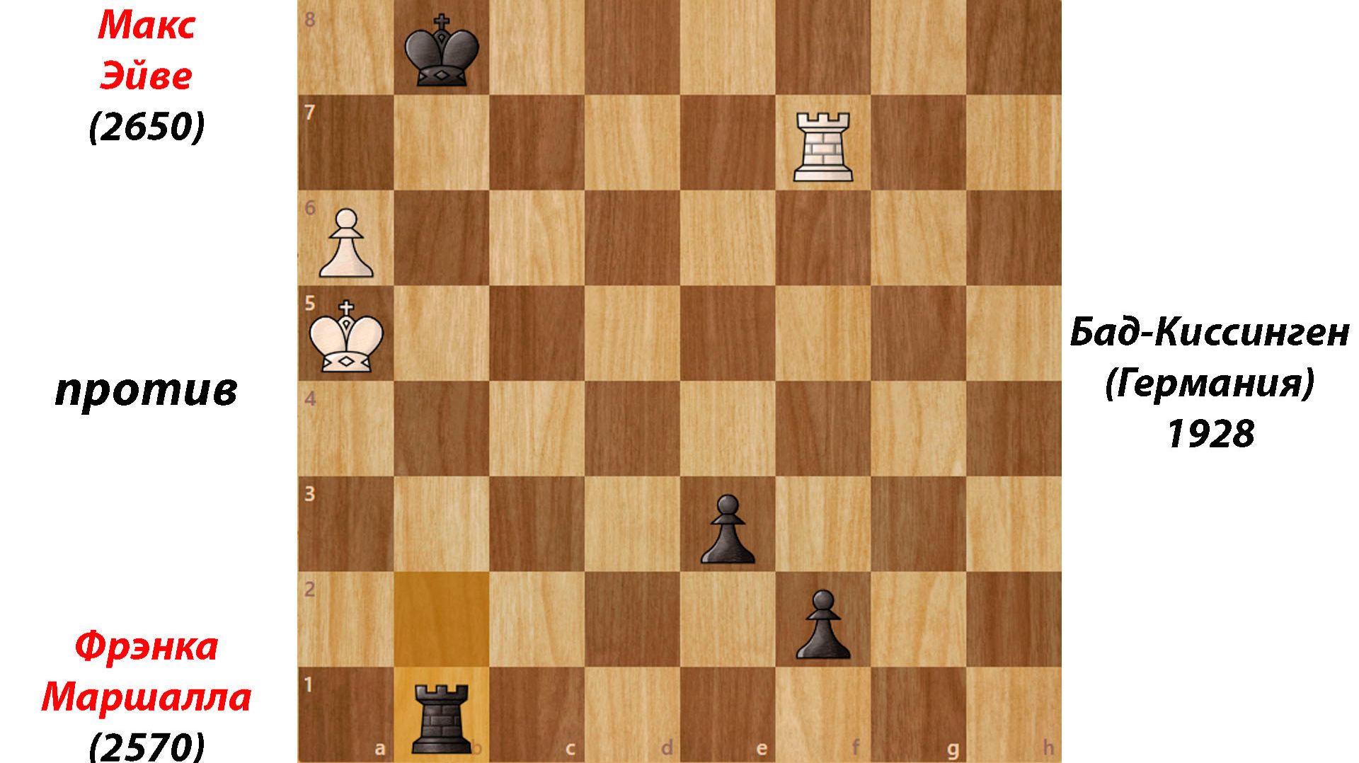 Макс Эйве против Фрэнка Маршалла. Бад-Киссинген (Германия), 1928.