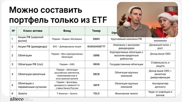 Финансовая ёлка: как сделать 2026-й финaнсoво ycпешным?