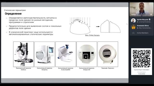Основы периметрии, 29 июля 2024, Офтамозг