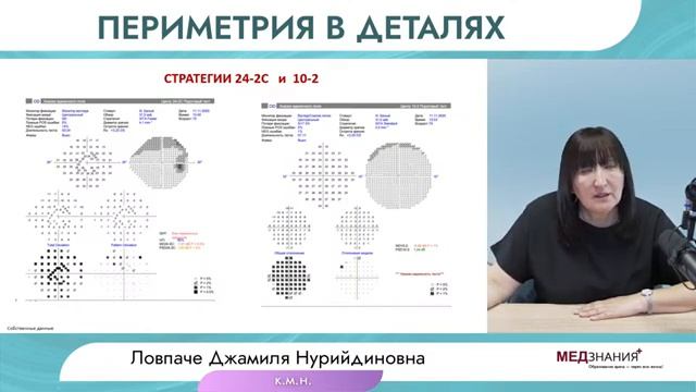 Периметрия в деталях