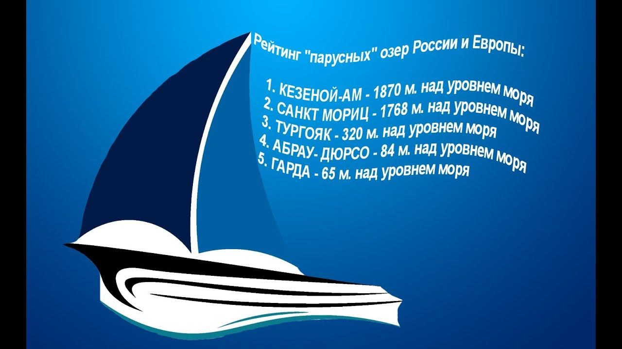 А знаете ли ВЫ, что ...: Кезеной и парусная регата
