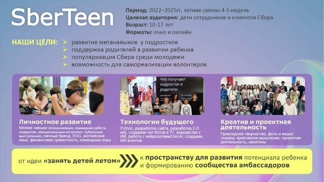 XIV Форум «Корпоративное волонтерство». Сессия «Президентский зал» Часть 3