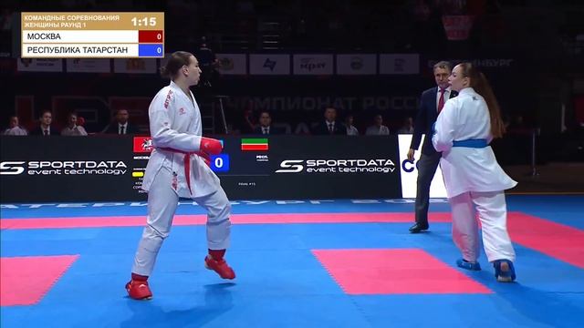 Командное кумите Команда г. Москва – Команда Республики Татарстан Раунд 1