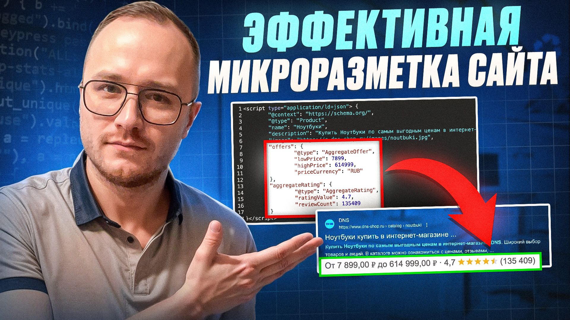 Микроразметка сайта — полное руководство [2026]