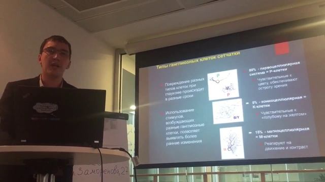 Периметрия_2часть