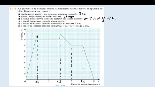 Задание 6.118 (Л)