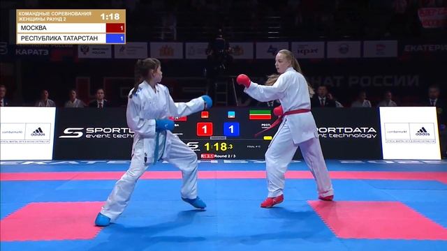 Командное кумите Команда г. Москва – Команда Республики Татарстан Раунд 2