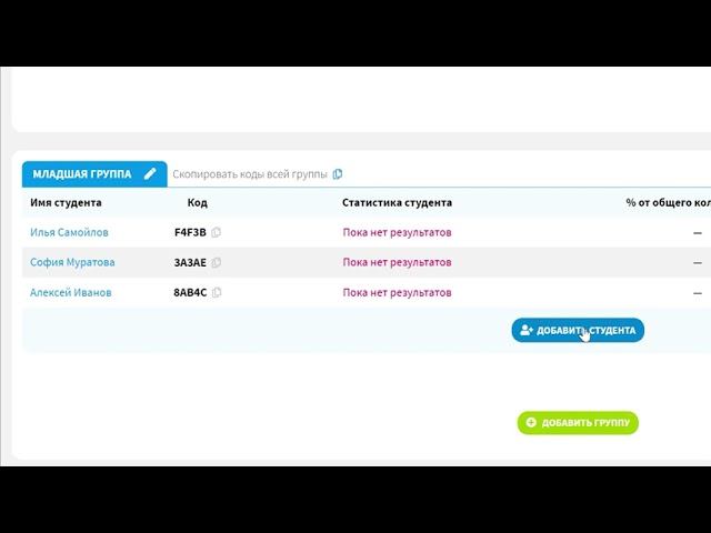 01 Структура воскресной школы