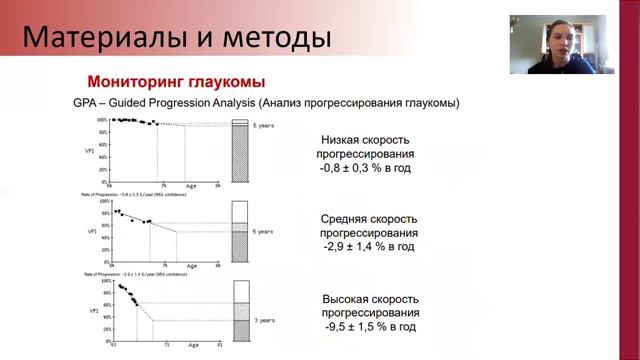 КОМПЬЮТЕРНАЯ_СТАТИЧЕСКАЯ_ПЕРИМЕТРИЯ_В_ОЦЕНКЕ_ЭФФЕКТИВНОСТИ_МЕДИК