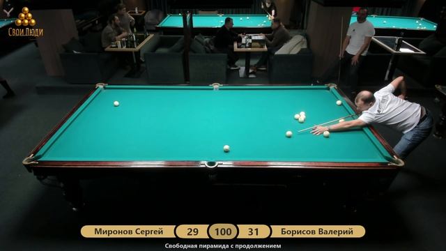 Кубок Свои люди Миронов Сергей vs Борисов Валерий (1)