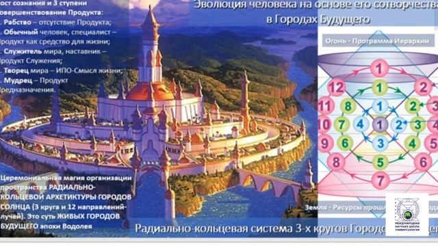 Портал - выход в новое качество жизни