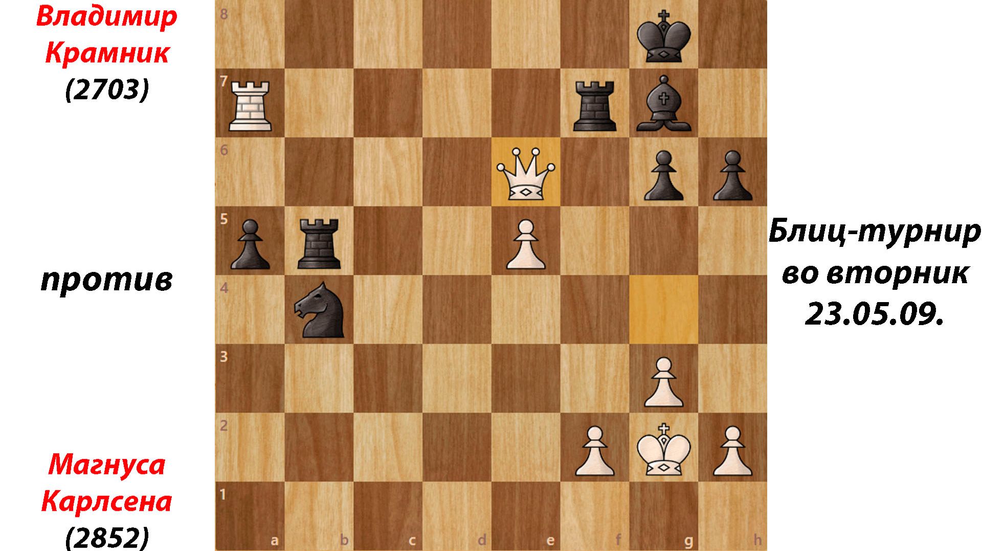 Владимир Крамник против Магнуса Карлсена. Блиц-турнир во вторник, 23.05.09.
