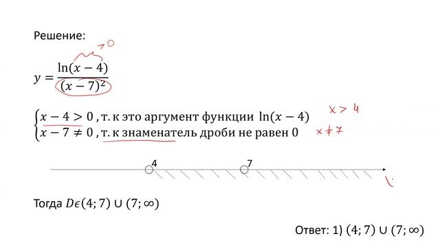 Определение области определения функции (А1)