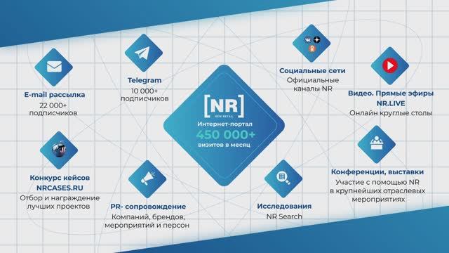 О портале New Retail