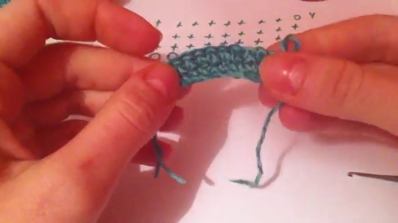 Вязание крючком. Столбики без накида.