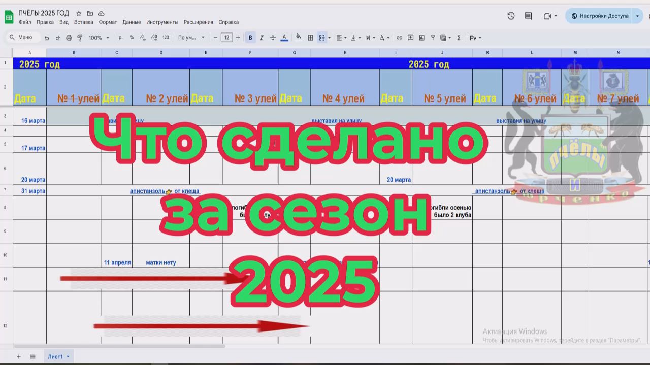 Что сделано за сезон 2025