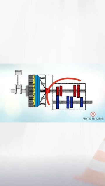 Разбор билетов ПДД 🚗📘