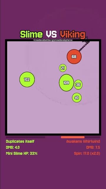 12. Slime VS Viking! ⚔️