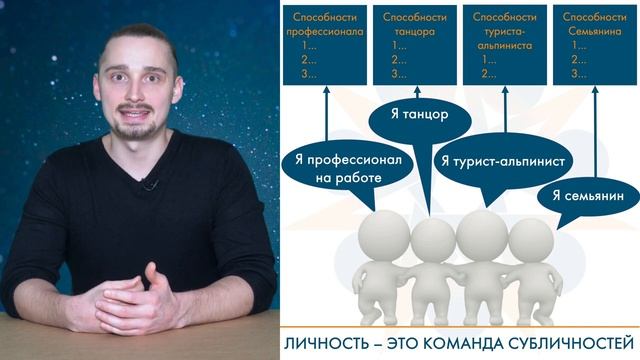 06 Марафон по шести приоритетам. 2 приоритет