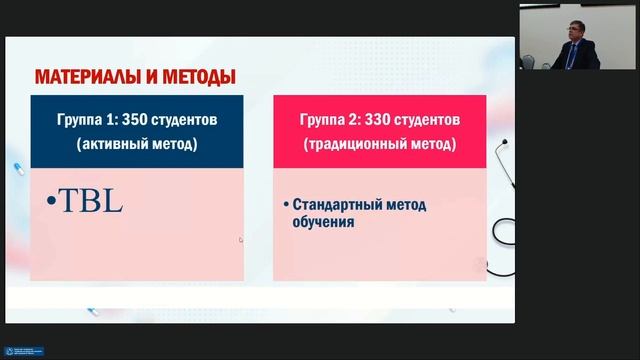 Табаров М.С. Опыт проведения TBL на кафедре патологической физиологии ГОУ ТГМУ имени Абуали ибн Сино