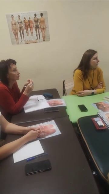 Обучение по лицу второй поток