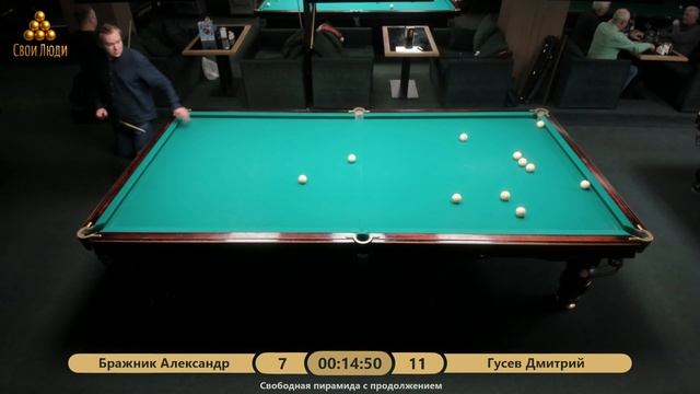 Бражник Александр vs Гусев Дмирий