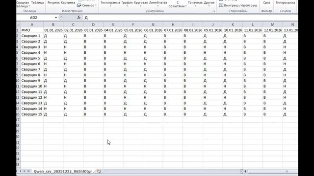 Пробуем имеющийся промт для ИИ и СУРВ (2 часть): составление графиков работы (суммированный учет)