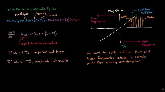 Noise Filtering in PID Control | Understanding PID Control, Part 3