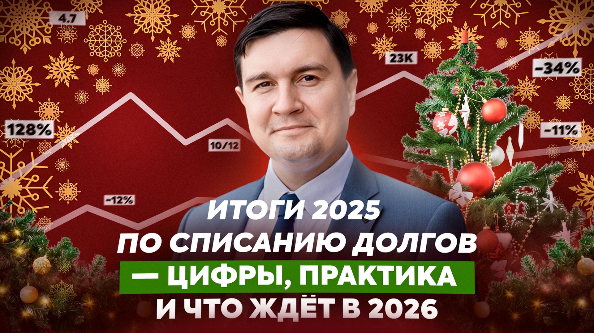 Итоги 2025 года по списанию долгов. Цифры, практика, прогнозы.