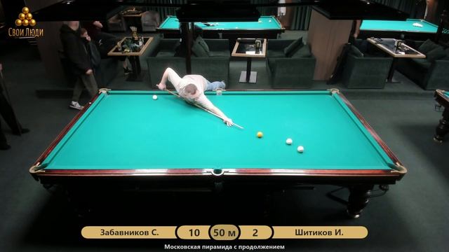 Забавников С. Шитиков И.