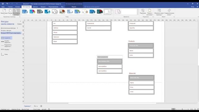 02 Разработка ER диаграммы