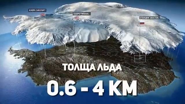 АНТАРКТИДА - Тайна самого ЗАГАДОЧНОГО материка планеты
