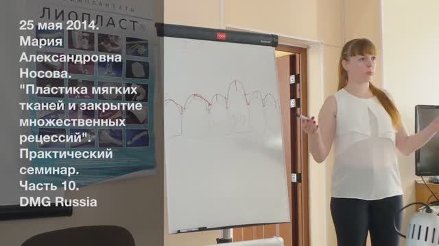 Муко-гингивальная хирургия. Профилактика и лечение рецессий десны. Часть 9